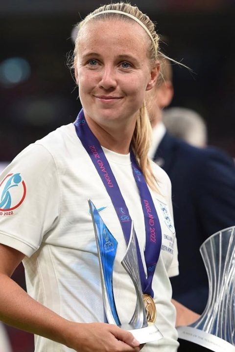 Womens Football Awards | Recognising outstanding achievements in women ...